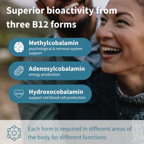 Super B12-Complex 5000mcg Sublingual Spray | Natures Purest NZ ...